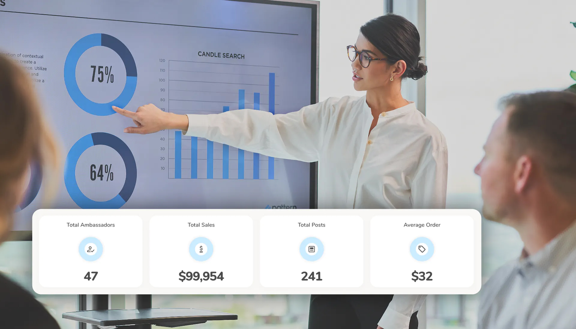 Influencer Marketing Software | Pattern | Acceleration Solutions for ...