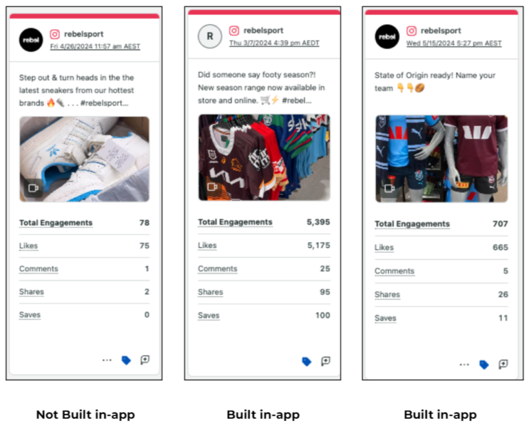 How To Engage Customers Through Organic Social - Pattern